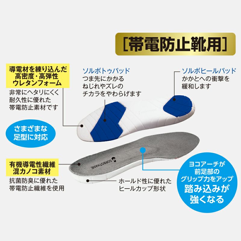 安全靴・長靴・立ち仕事インソール | ソルボ≪公式≫オンラインストア